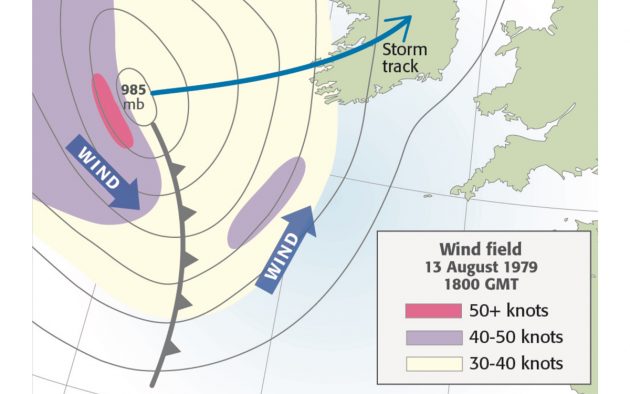 Fastnet Race 1979: Why was the storm so devastating? - Yachting World