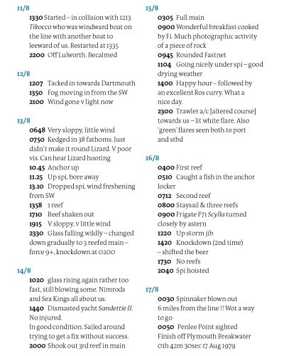 Fastnet Race 1979: Restored survivor Assent heads back to the Rock