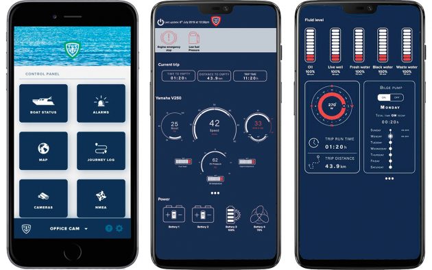 Monitoring apps: How the Internet of Things can turn your boat into a ...