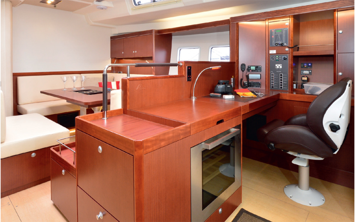 Hanse 575 review: Impressive home comforts - from the archive ...