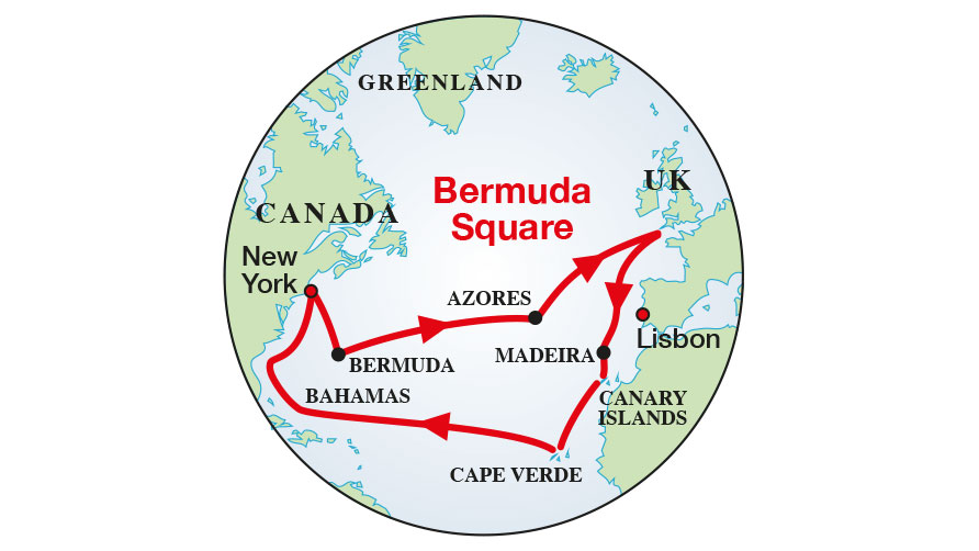 Sail the world: future-proof bluewater options - Yachting World