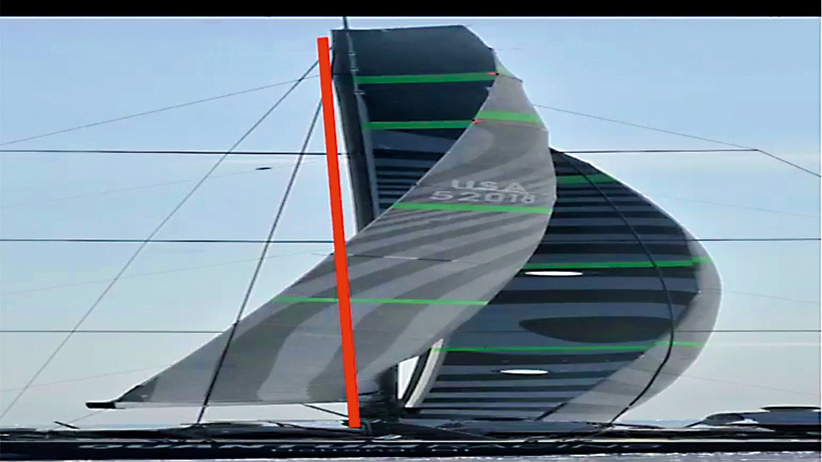 How the TP52 fleet uses America's Cup tech - Yachting World