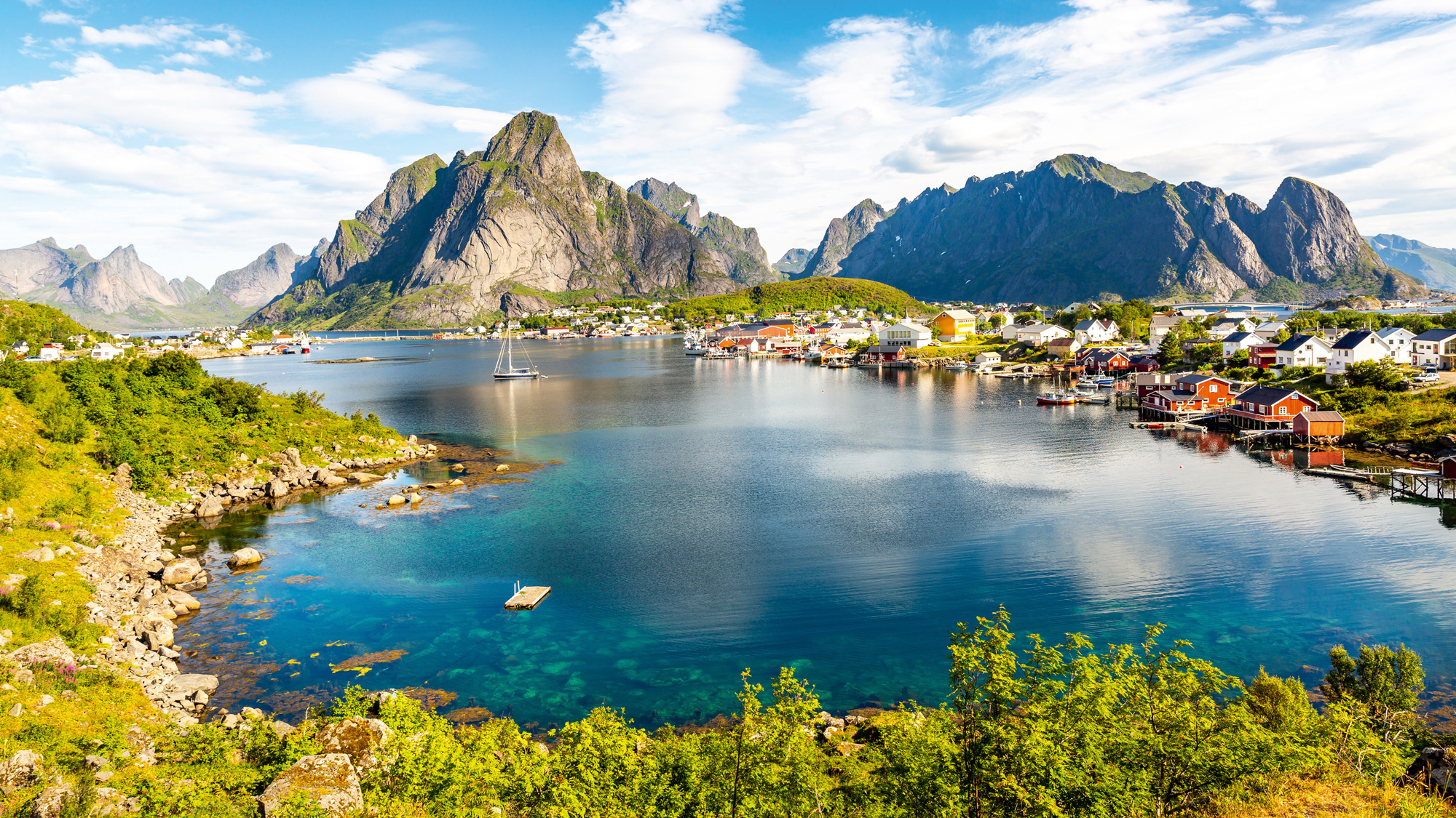 Sailing in Europe: Your guide to 90 days of summer cruising - Yachting ...