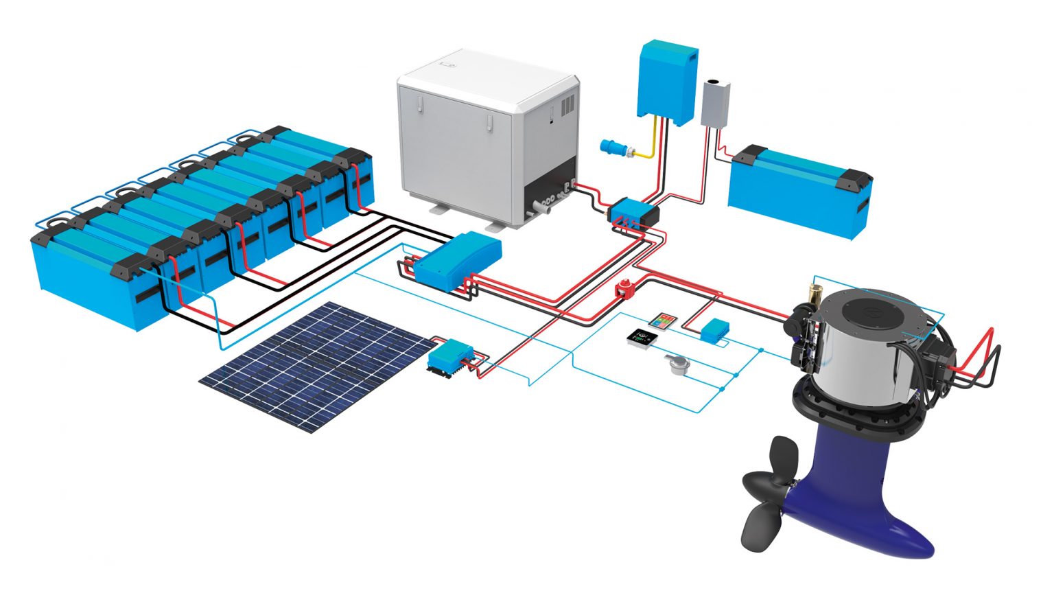 11 of the best new boating products coming to you in 2024