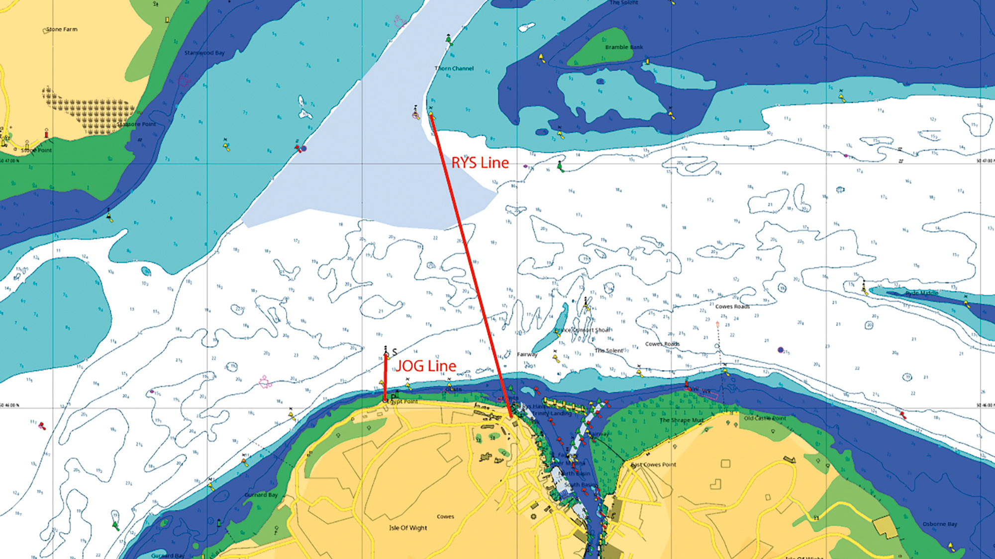 How to race across the Channel: An expert guide