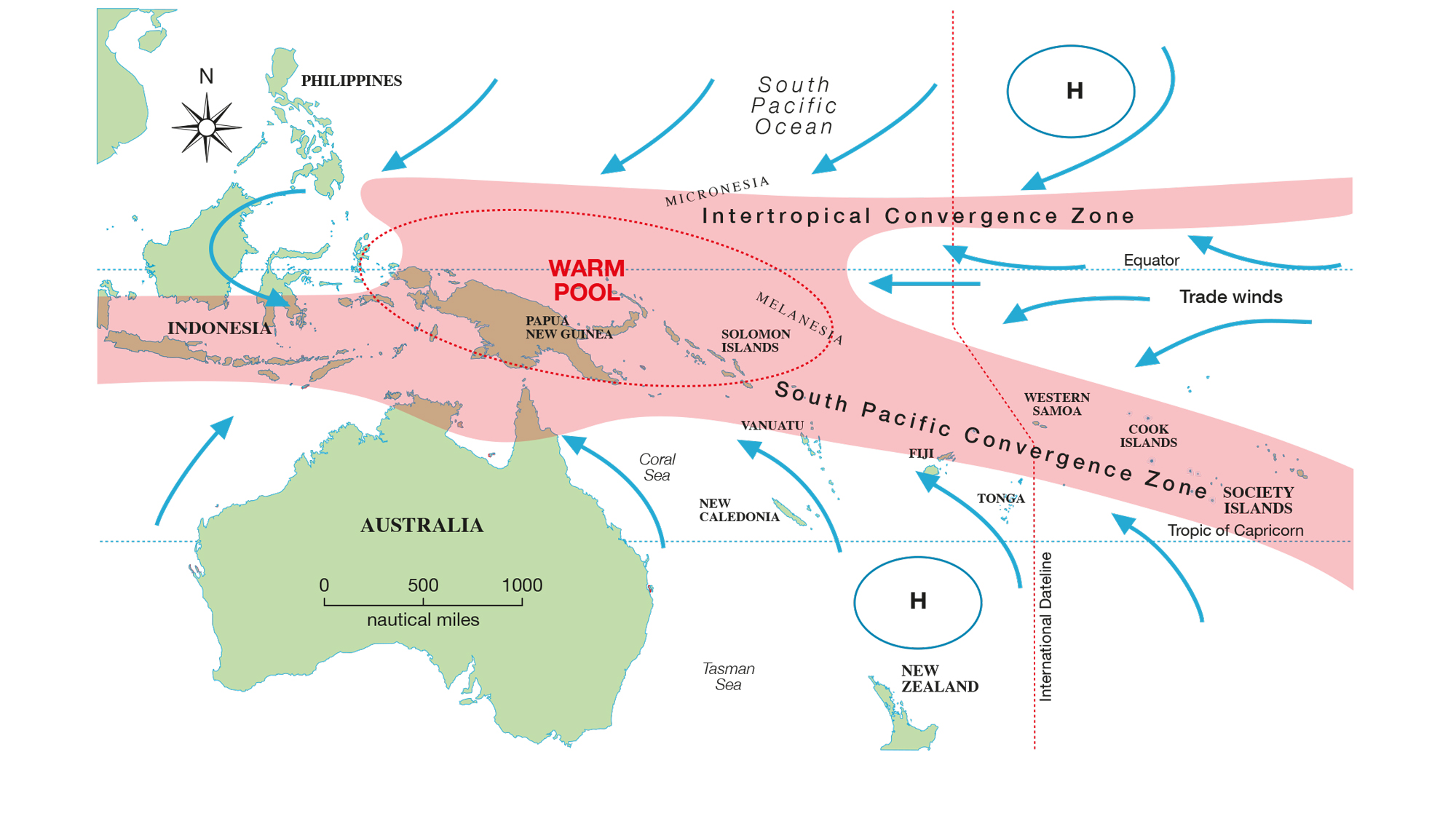 How to plan a route across the South Pacific - Yachting World