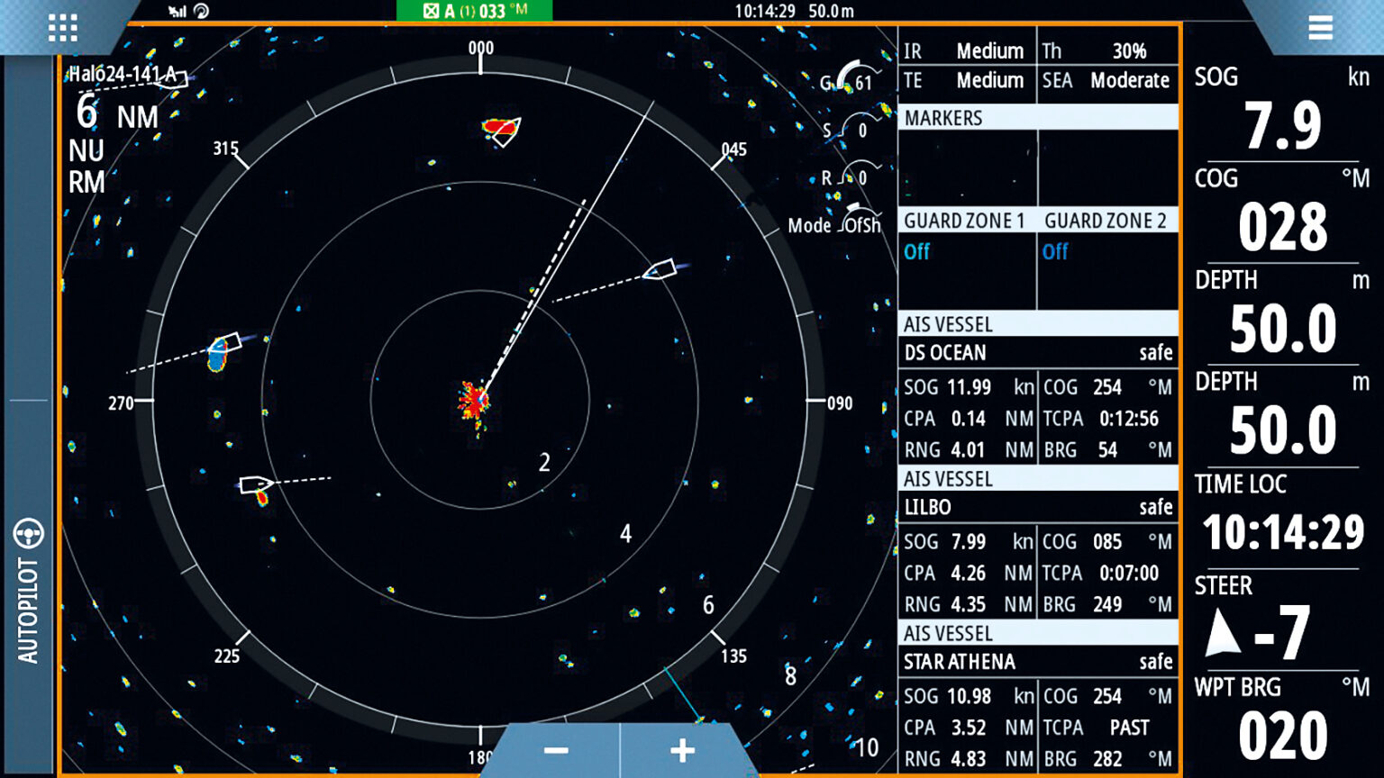 Your complete guide to using radar on a yacht - Yachting World