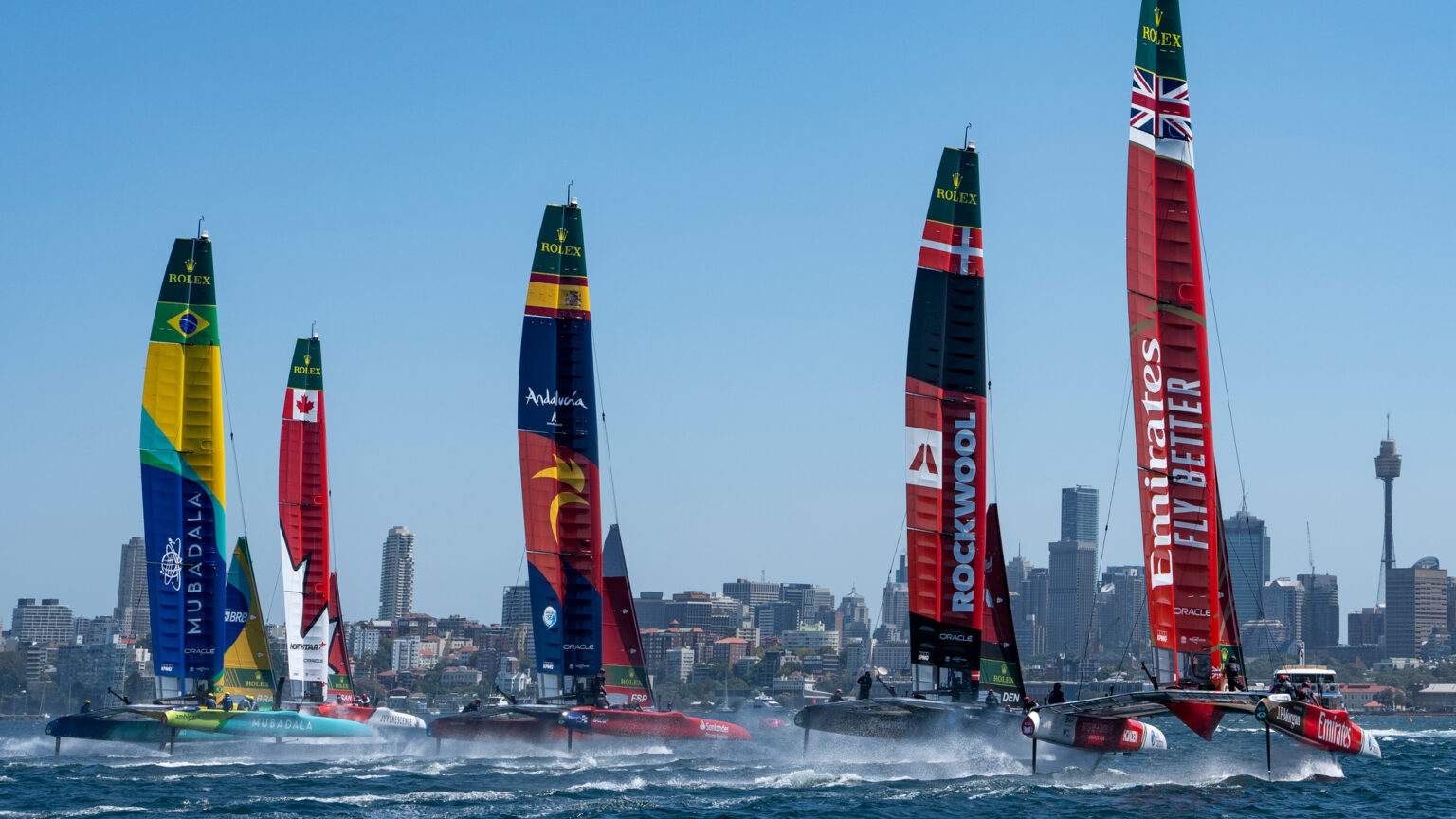 Foiling and Hydrofoiling: Everything you need to know