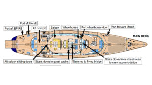 What happened to the Bayesian? First official report reveals events on ...