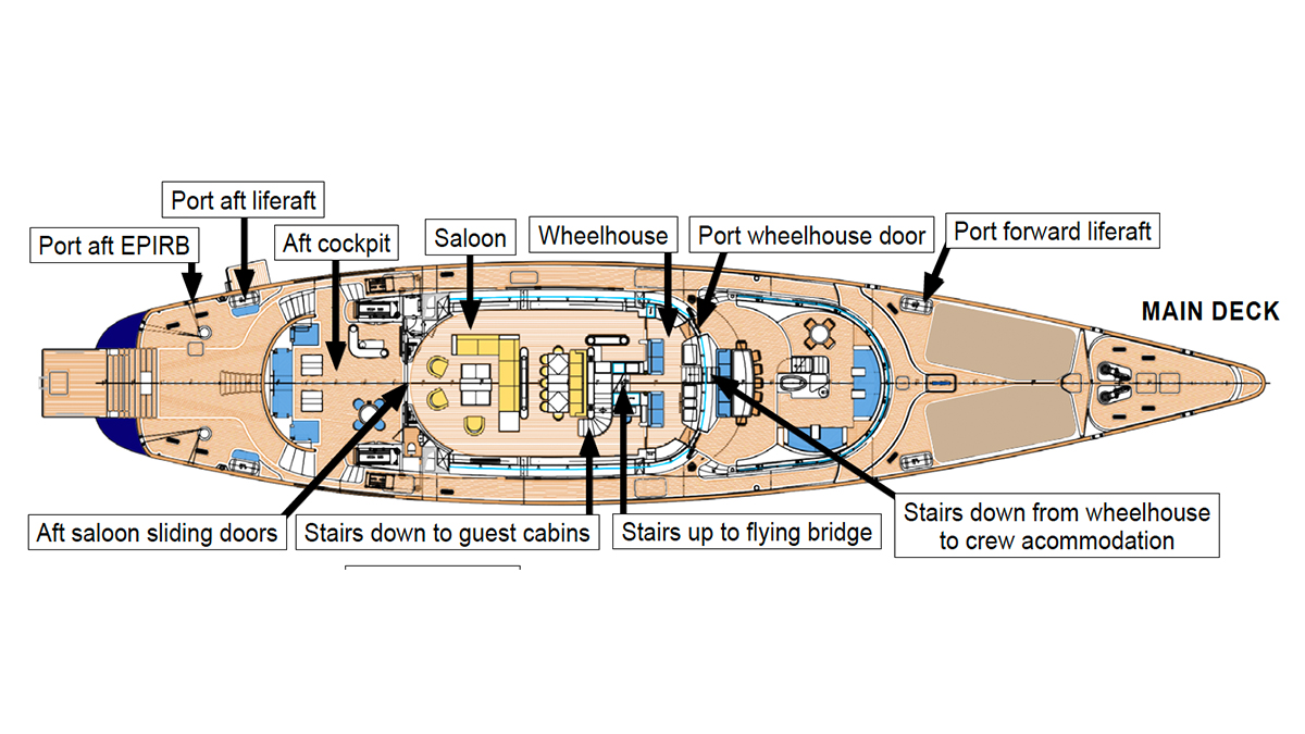 What happened to the Bayesian? First official report reveals events on night of fatal sinking ...