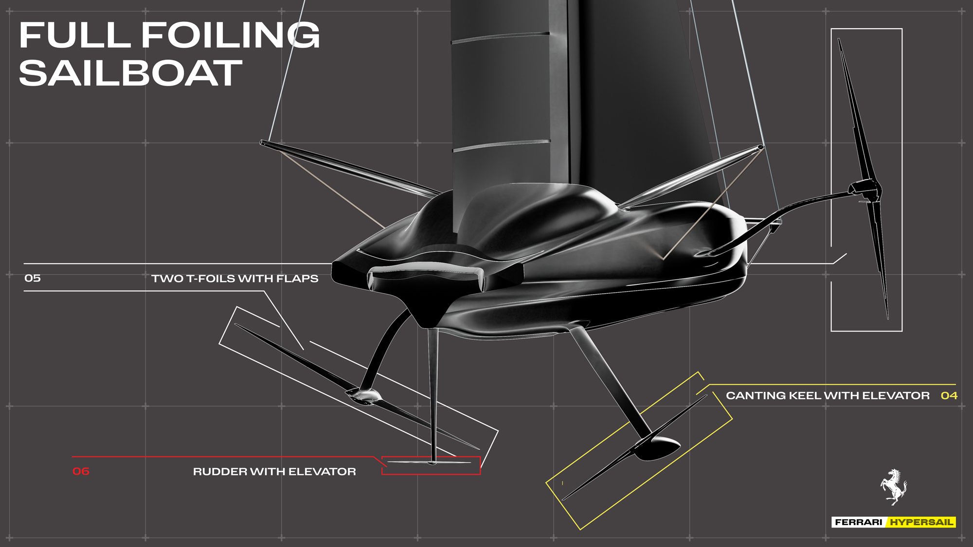 Ferrari announces radical 100ft ‘Hypersail’ foiling yacht to take ...