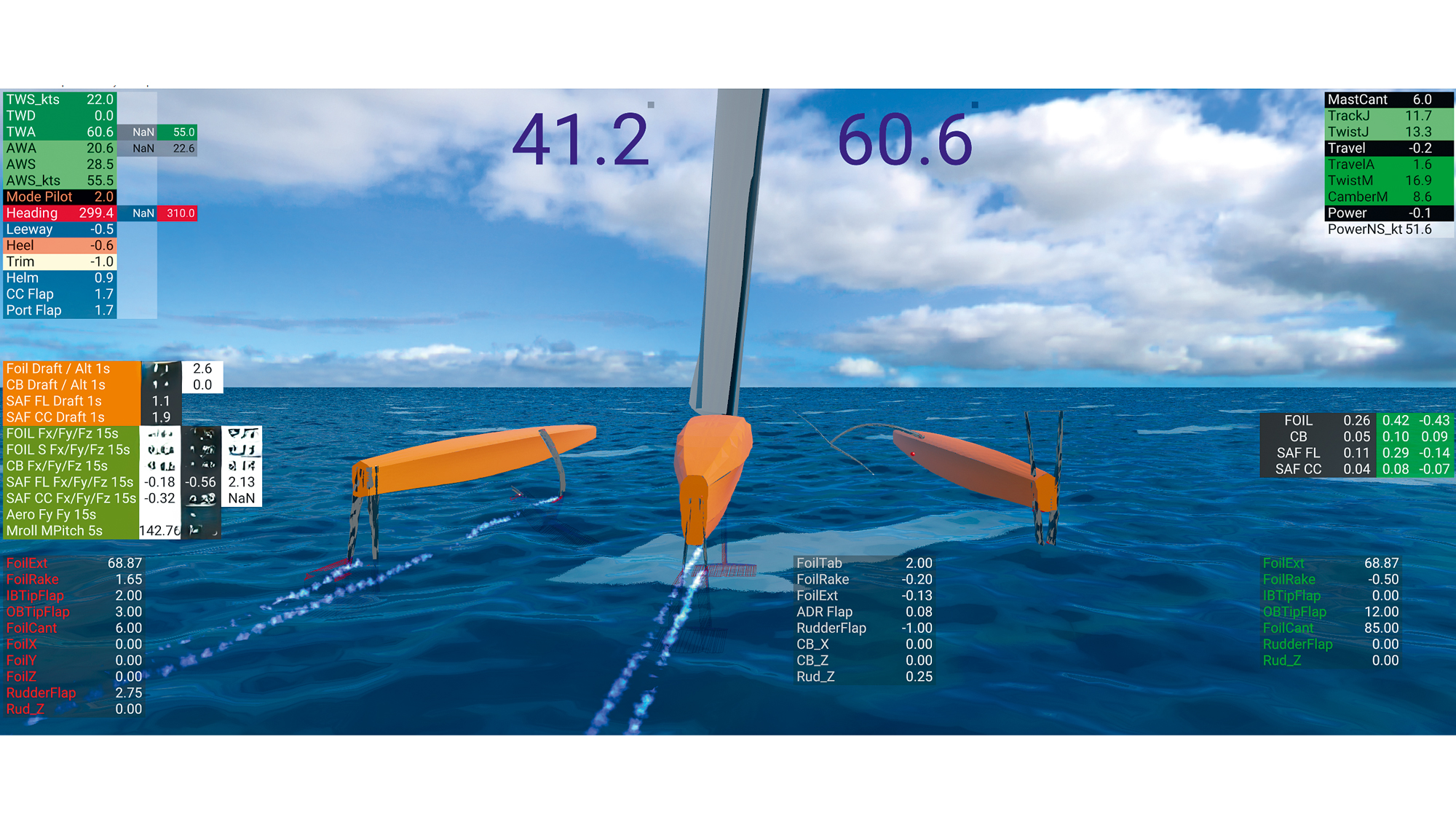 The smartest boat ever built? 500 sensors, custom autopilots, and the ...