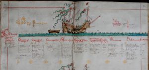 Pictures: Mary Rose warship to go on full public display - YBW