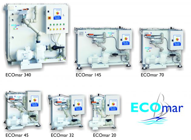 Pumping out black water could be a thing of the past with ECOmar ...
