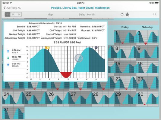 Best sailing apps: top apps for sailors and boaters - YBW
