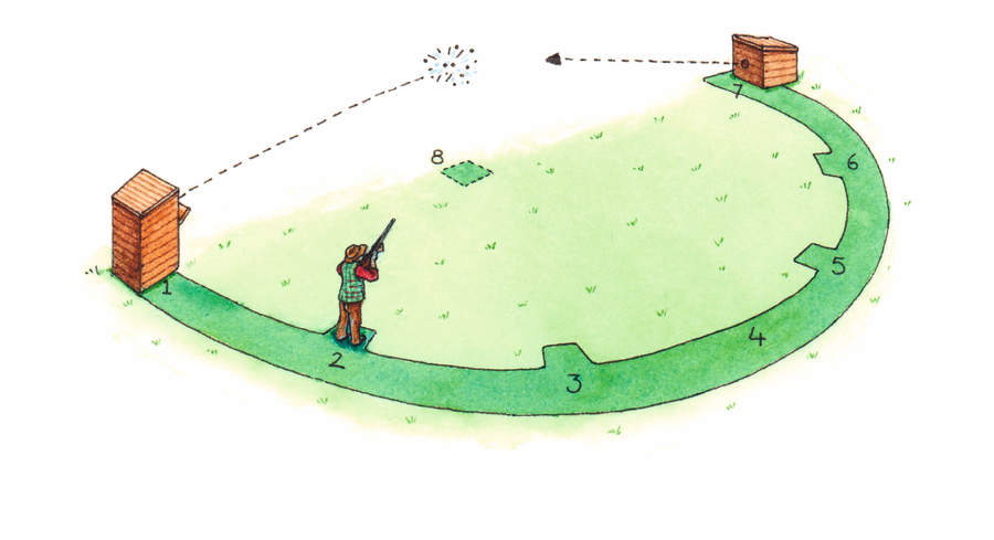 Clay pigeon shooting in the off season - training through the summer
