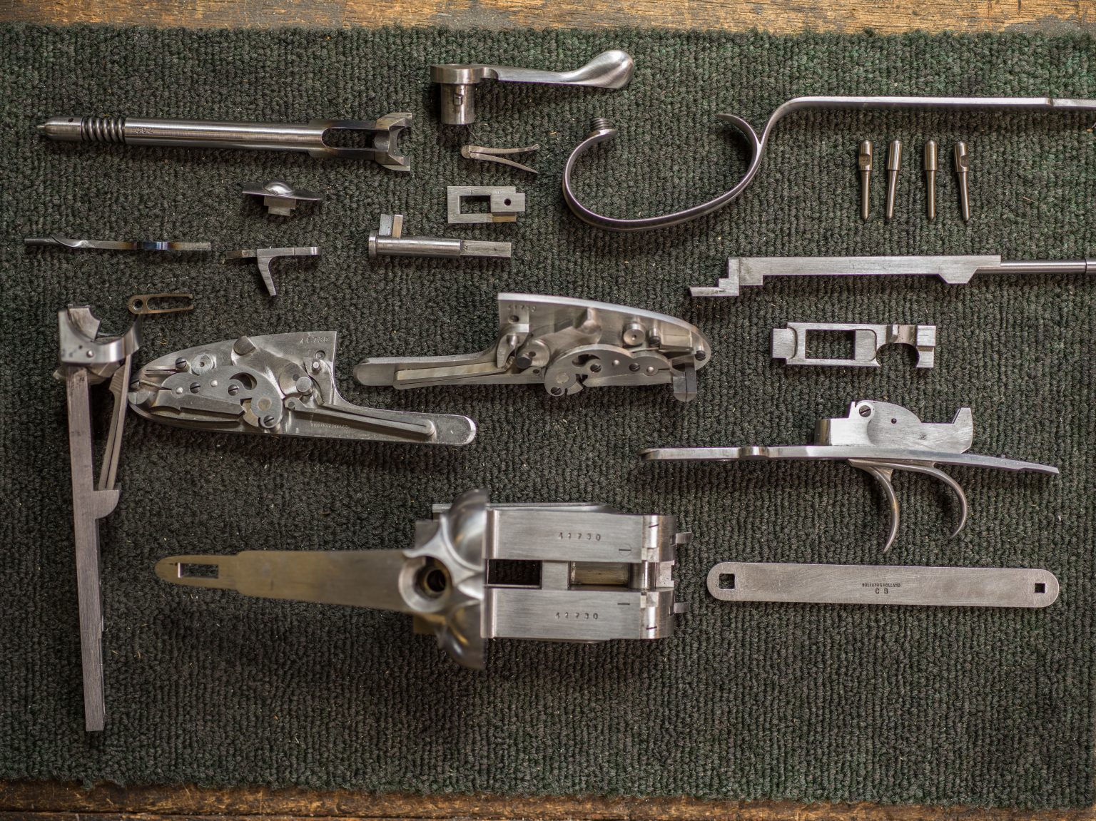 Guide to shotgun actions. Everything you need to know - The Field