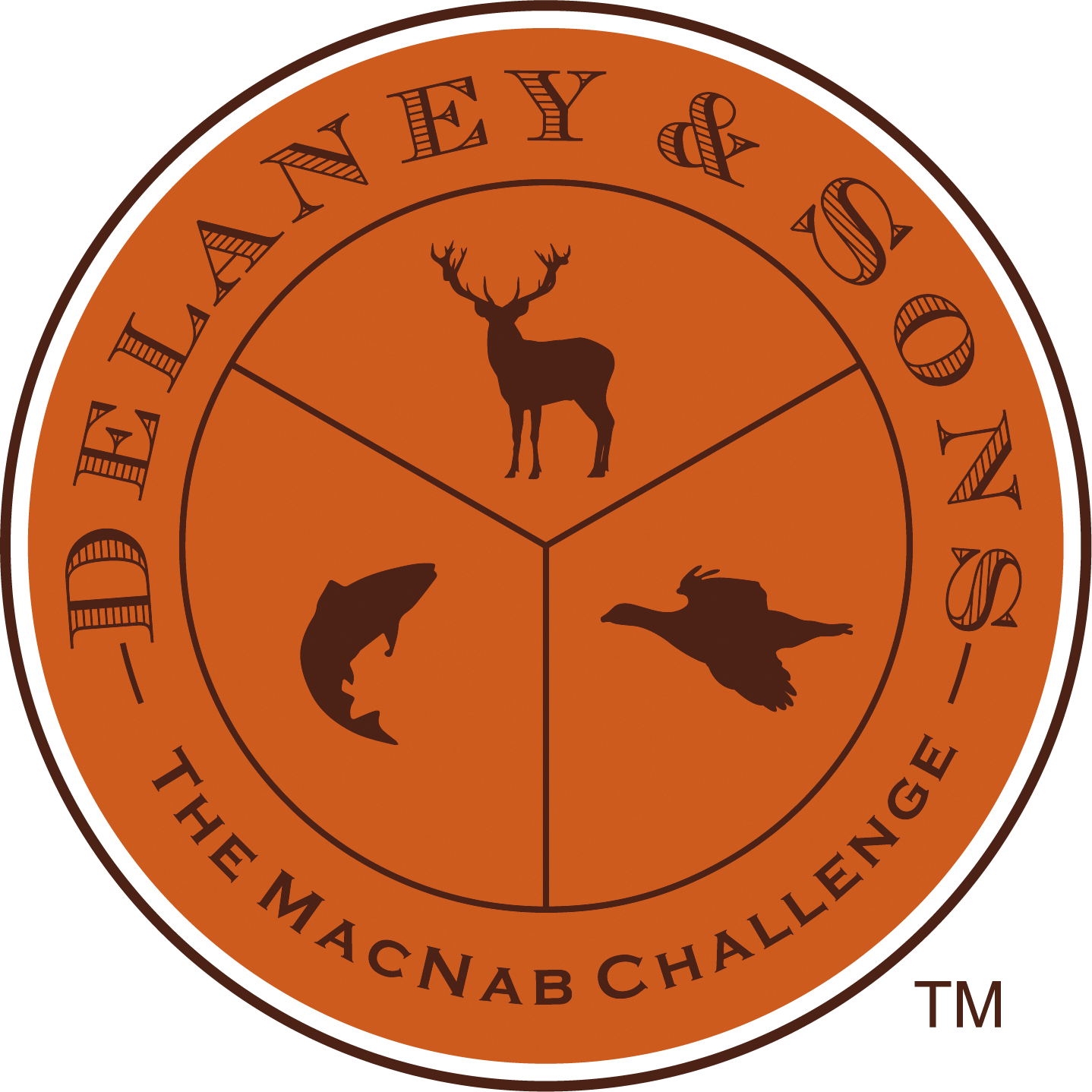 Macnab Challenge - The Field. Is it time for you to enter?