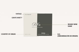 How to read a Spanish wine label - Decanter