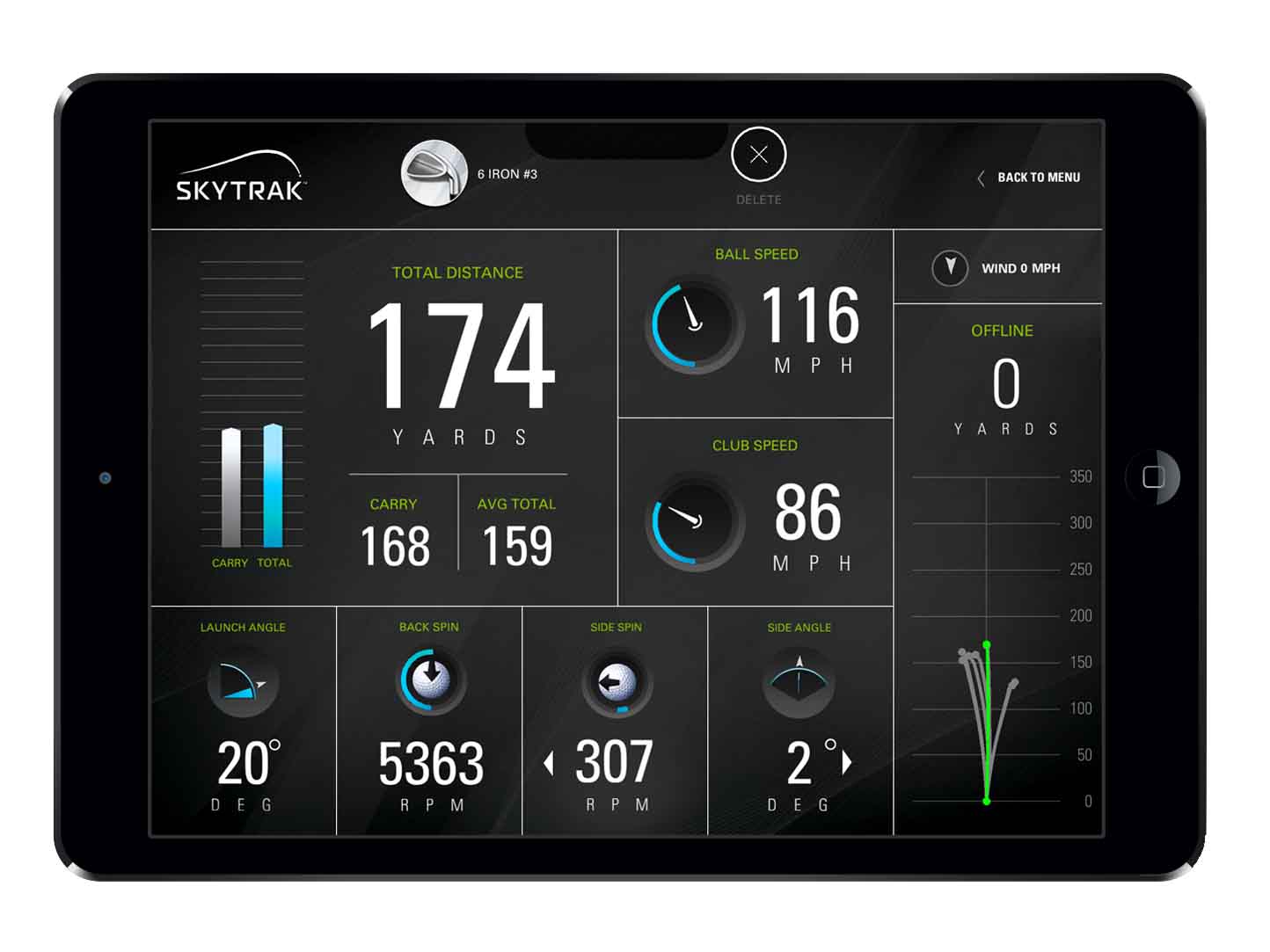 SkyCaddie SkyTrak Launch Monitor Revealed