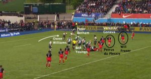Analysis: Two defining moments from the Premiership semi-finals - Rugby ...