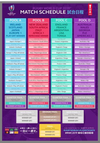 The match schedule for the 2019 Rugby World Cup in Japan