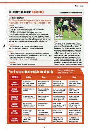Pre-Season Rugby Guide: Part One Training Manual