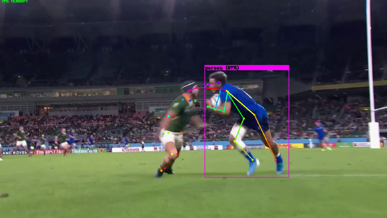 Could automated video analysis make rugby safer?