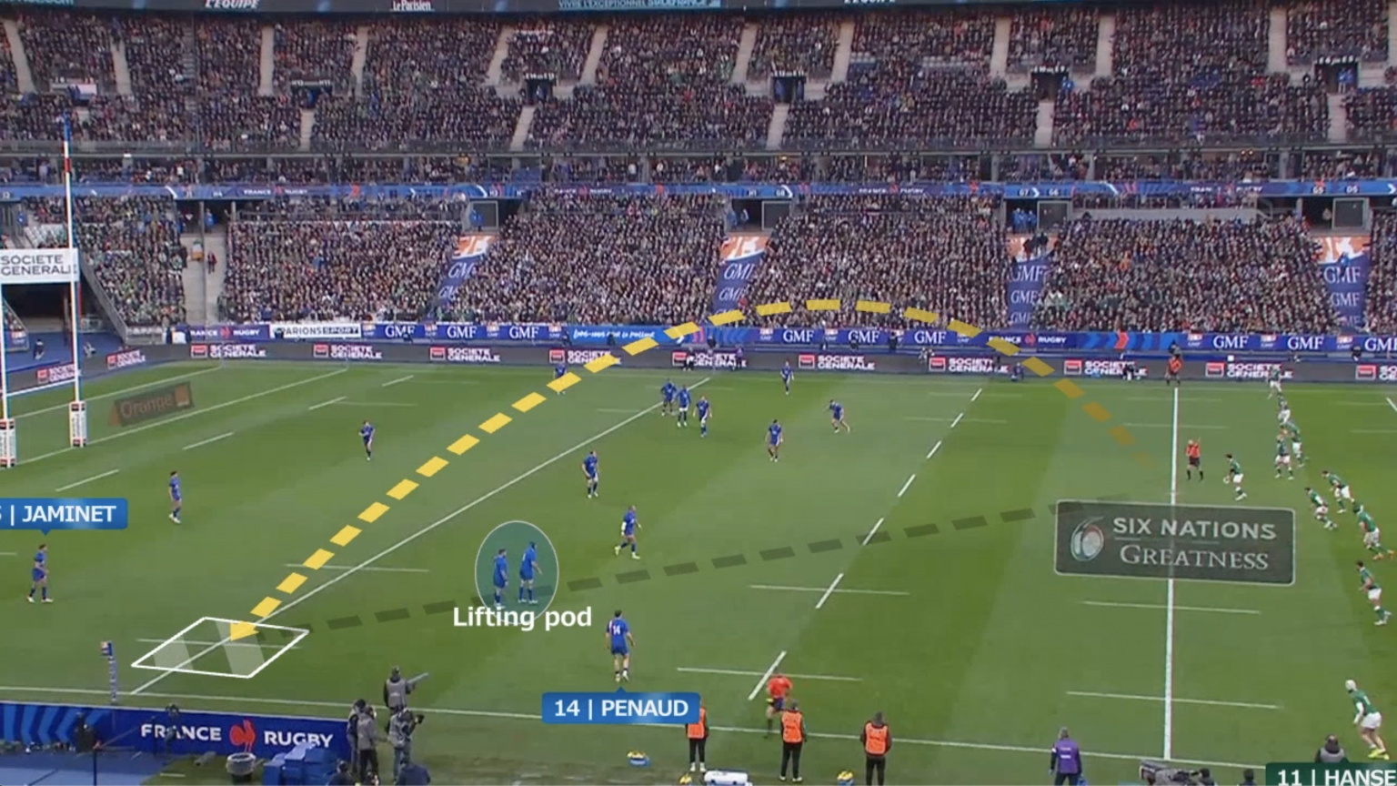 Mack Hansen Uncovered - Rugby World magazine