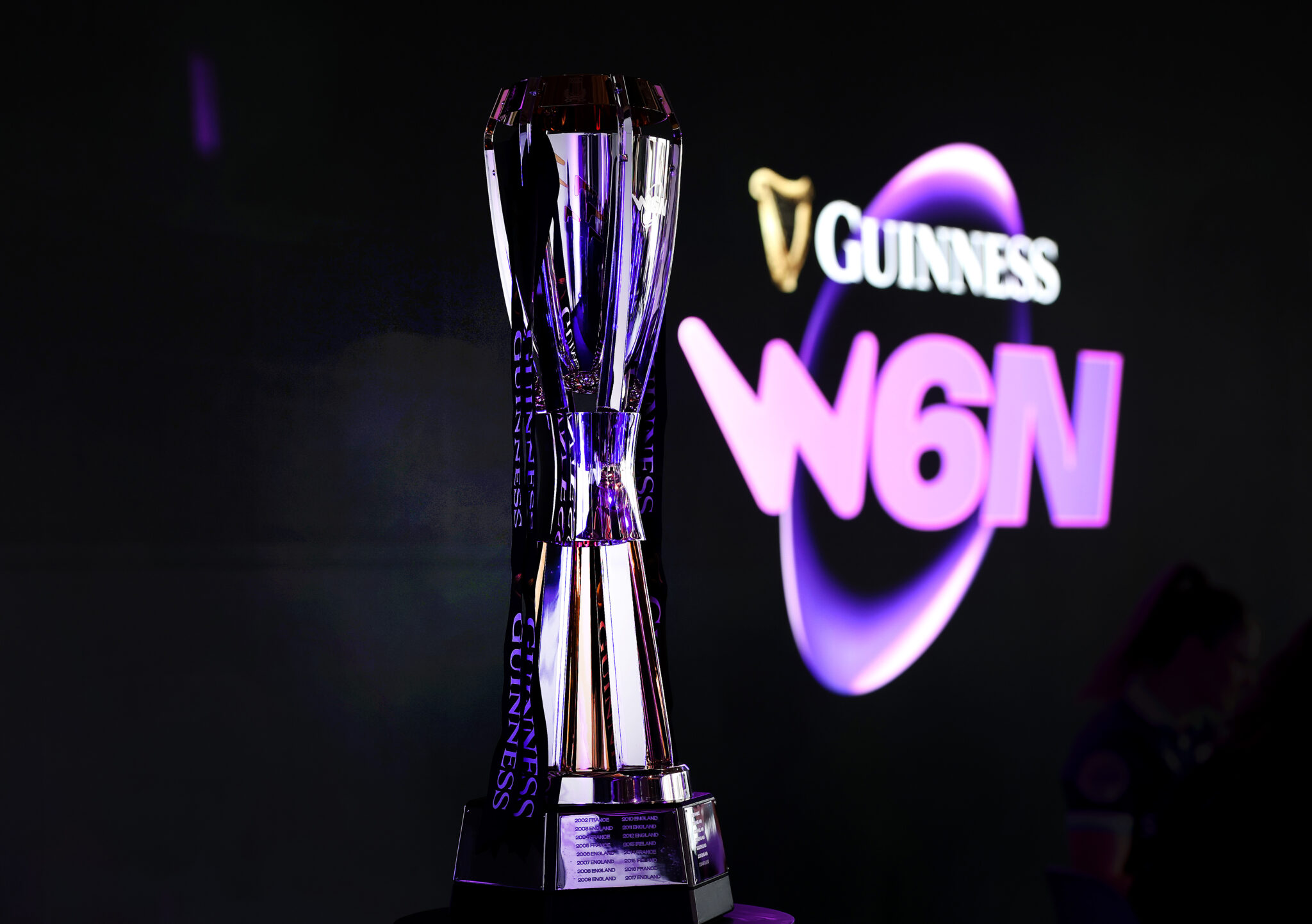Women's Six Nations 2025: All you need to know including results, fixtures and past winners ...