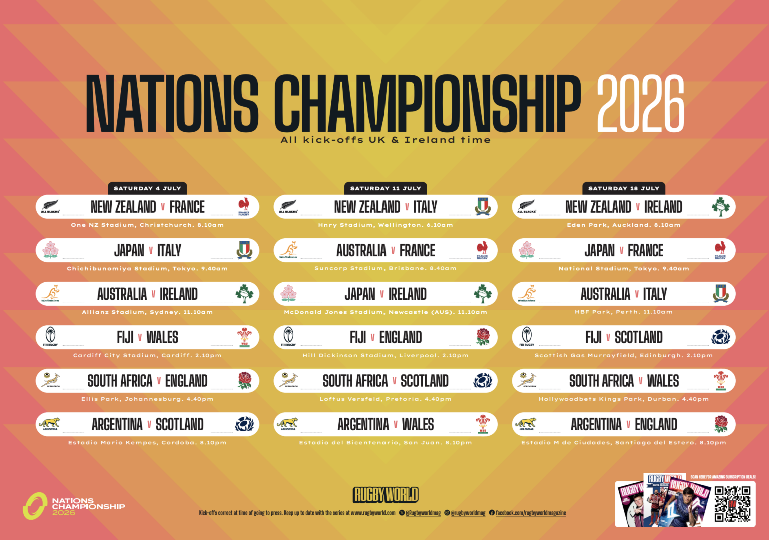 Nations Championship 2026: Fixtures, TV channels, squads